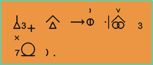 Blissymbolics Phrases - Page 8